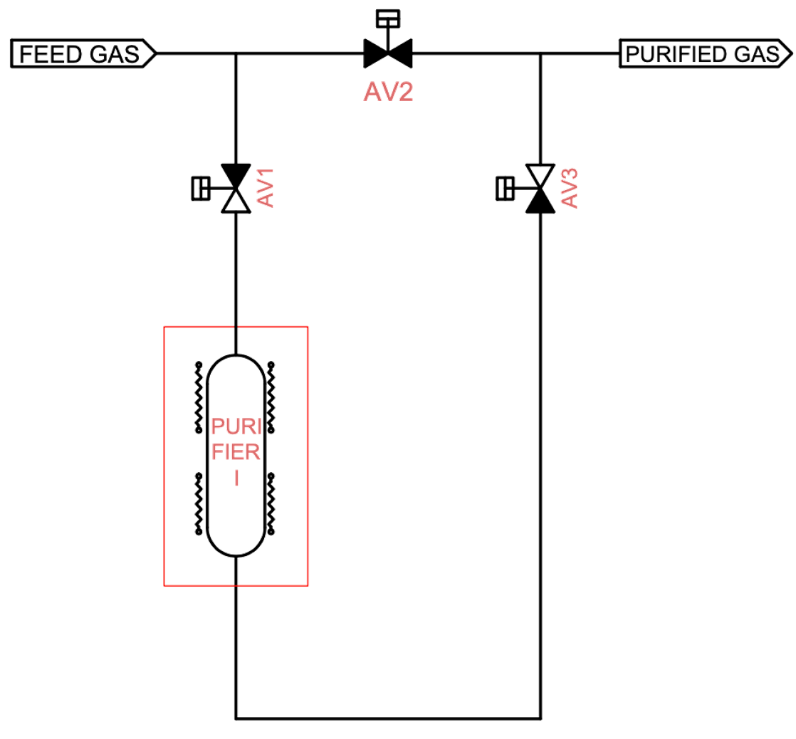 7NG系列 - 产品中心 - 上海先普气体技术有限公司
